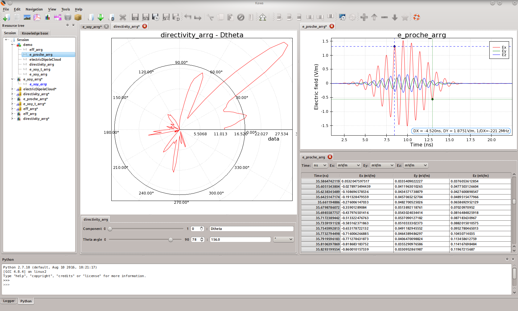 Kawa – Technical Knowledge Management - AxesSim