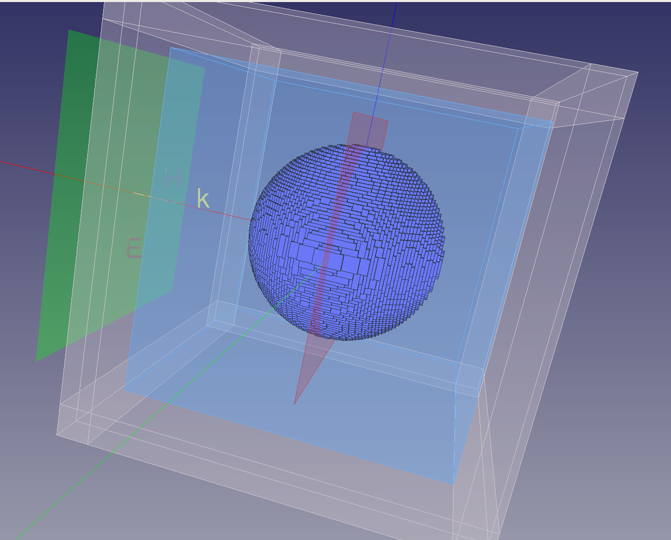 Shielding Effectiveness Of A Composite Structure In Fdtd Axessim